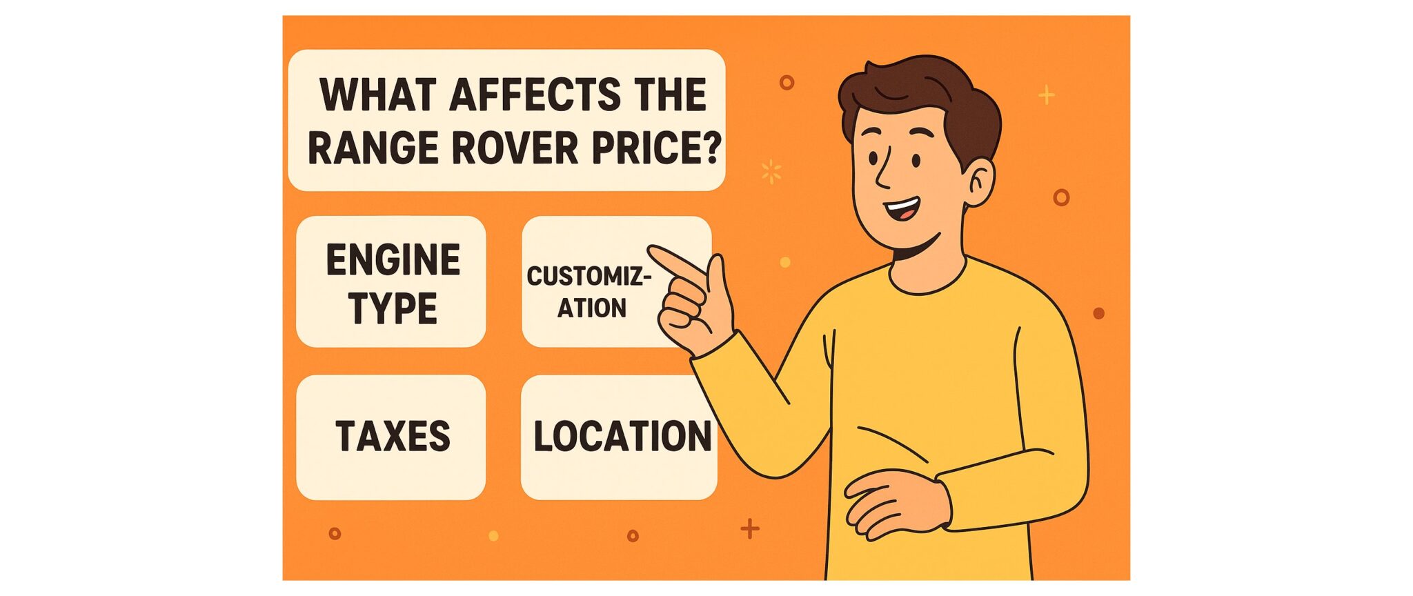 Range Rover Price in India in 2025: Ex-Showroom & On-Road